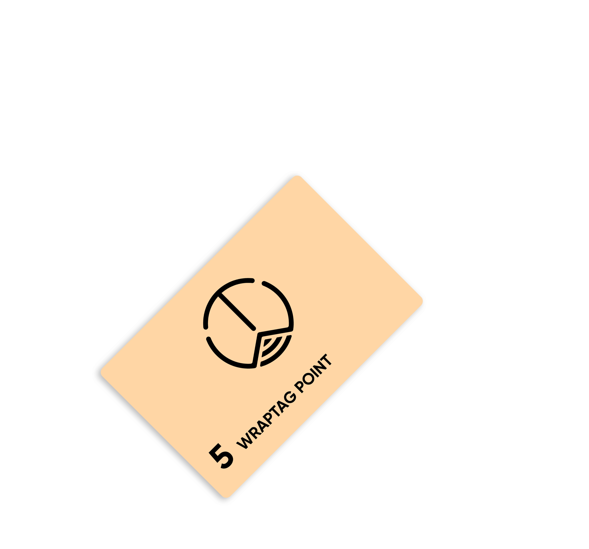 What is WrapTag Point - How to use WrapTag?